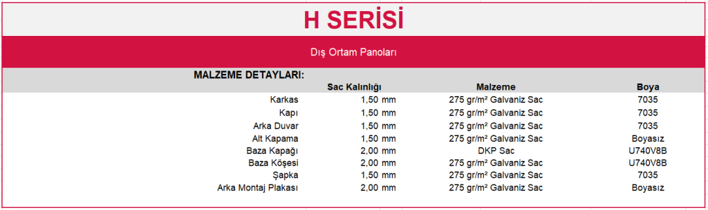 H SERİSİ – Yespan