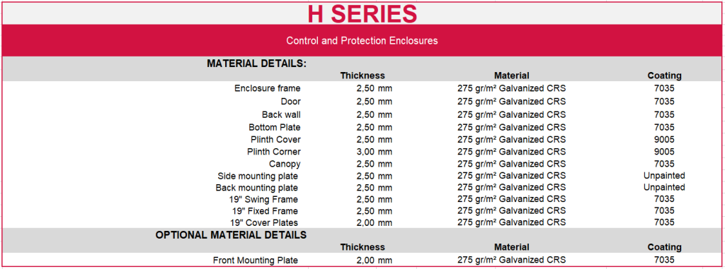 H SERIES – Yespan