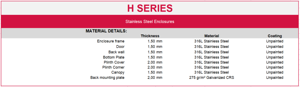 H SERIES – Yespan